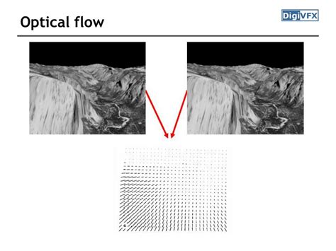Ppt Motion Estimation Powerpoint Presentation Free Download Id 5450562