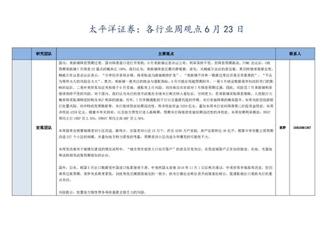 太平洋证券：各行业周观点