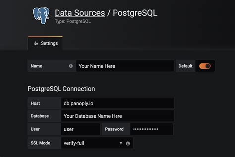 How To Analyze And Connect Dynamodb Data In Grafana Panoply