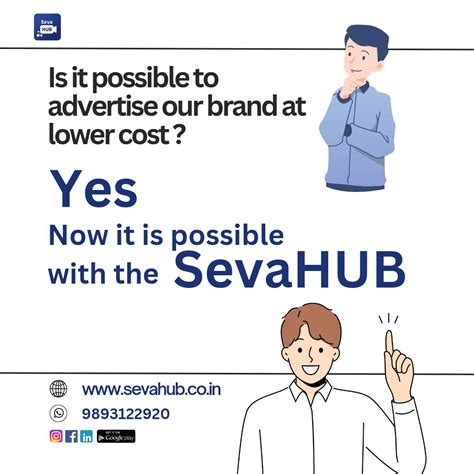 Arpita Jain On Linkedin Startupjourney Innovationatwork Entrepreneurship Techinnovation…