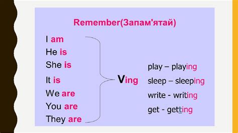 Презентація до уроків з англійської мови для 2 класу на тему Present Continuous Теперішній