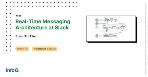 Real Time Messaging Architecture At Slack Infoq