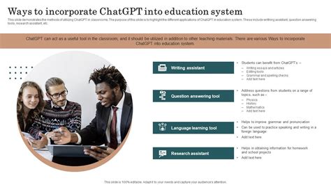 Chatgpt Incorporation Into Web Apps Ways To Incorporate Chatgpt Into