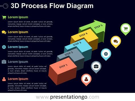 D Process Flow PowerPoint Diagram PresentationGO