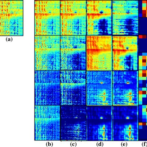 An Input Spectrogram And Output After Different Convolution Layer A