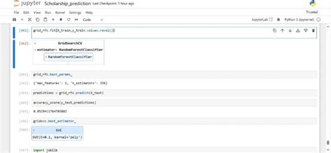 Kajal Pawar On Linkedin Machinelearning Fastapi