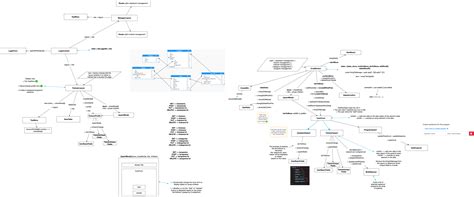 Github Sonng2knodejs Training Management System A Role Based 🔐 Access Control Single Page