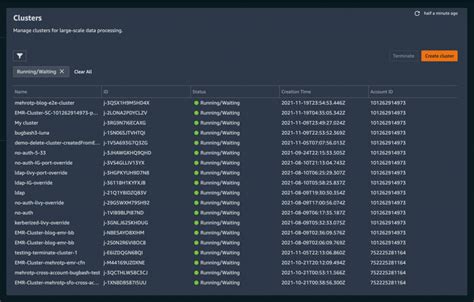 Amazon Web Services ブログ