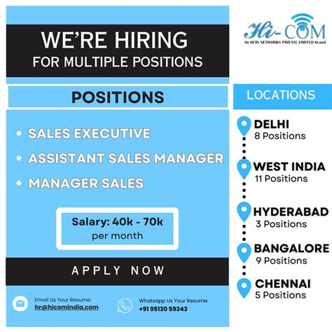 Saumya Nayak On Linkedin Request All My Connections In Telecom Industry To Refer Suitable