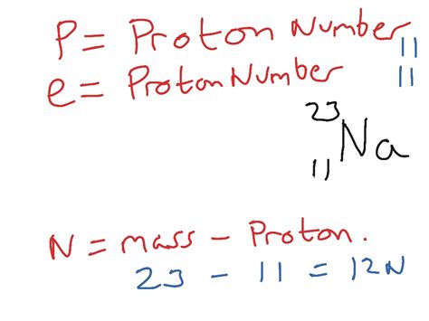 ShowMe Protons