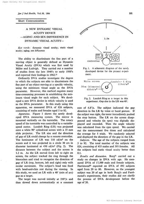 Pdf A New Dynamic Visual Acuity Device Aging And Sex Difference In Dynamic Visual Acuity