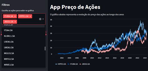 Curso De Streamlit Como Criar Apps E Sites Com Streamlit