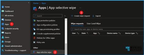 Selective Wipe Corporate Data From Intune Managed Apps Htmd Blog