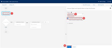 Create A Process With Process Builder In Salesforce