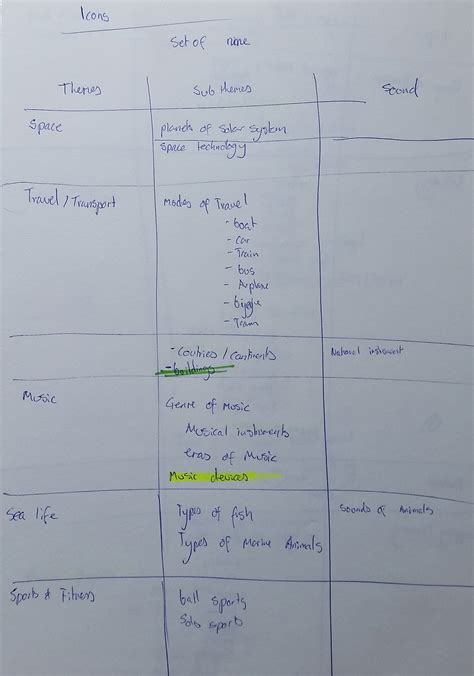 Digital Studio Icon Assignment Process Matt Wood Digital Media