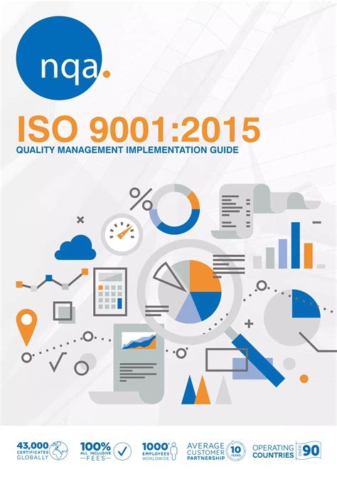 Nqa Iso 9001 Implementation Guide Pdf