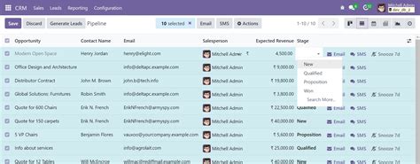20 interview questions to get hired as an odoo developer itgiggs