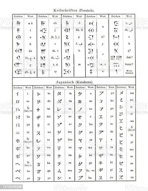 골동품 페르시아어와 일본어 작문 또는 언어의 알파벳 발견 글쓰기의 빈티지 일러스트레이션 알파벳에 대한 스톡 벡터 아트 및 기타 이미지 알파벳 페르시아 문자