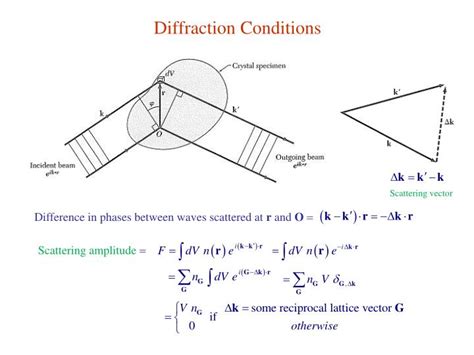 Ppt 2 Wave Diffraction And Reciprocal Lattice Powerpoint Presentation Id5569534