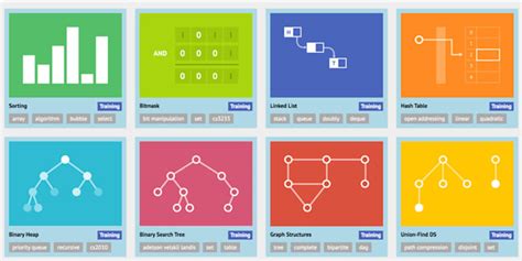 solve data structure sql plsql c plus oop assignment and dbms