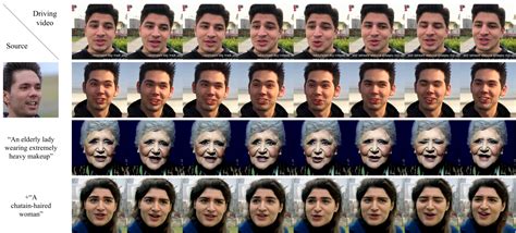 논문 리뷰 Anchored Diffusion For Video Face Reenactment