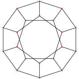 Regular Dodecahedron Detailed Pedia
