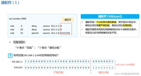 acl原理与配置 permitdeny游戏 有腹肌的程序猿的博客 csdn博客
