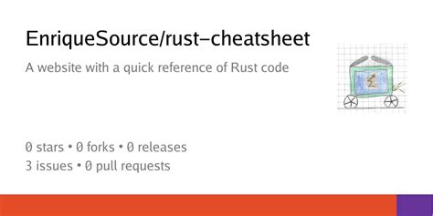 Enriquesourcerust Cheatsheet A Website With A Quick Reference Of Rust Code