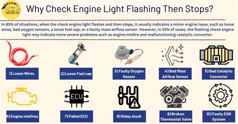 Why Check Engine Light Flashing Then Stops Causes Fixes