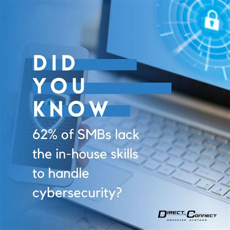 Direct Connect Computer Systems Inc On Linkedin Businessadvice Businessowner Smb