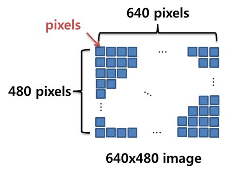 React Spring Interpolation