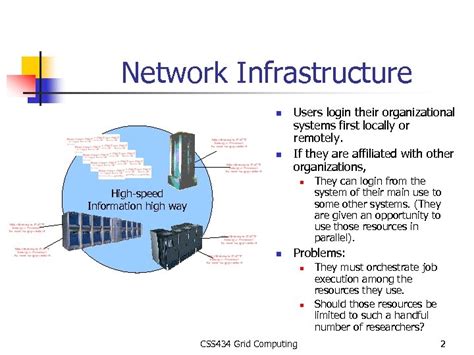 CSS 434 Grid Computing Textbook No Corresponding Chapters