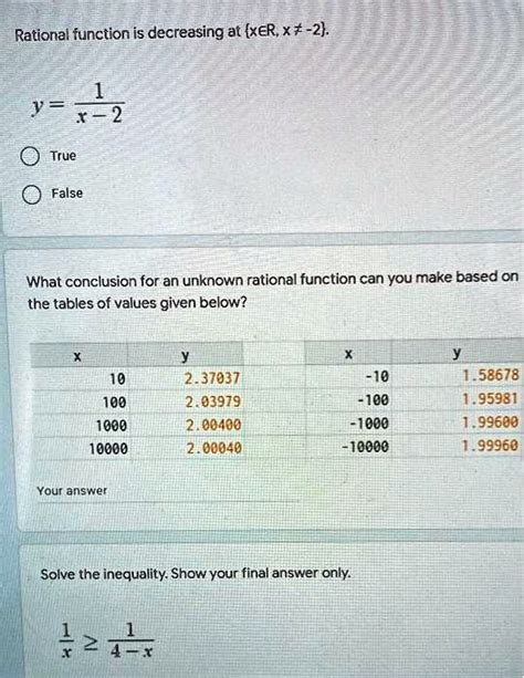 SOLVED Rational Function Is Decreasing At XER X True False What Conclusion For An Unknown