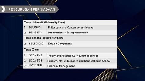 Mpp Soe Uum Assalamualaikum Dan Salam Sejahtera Berikut