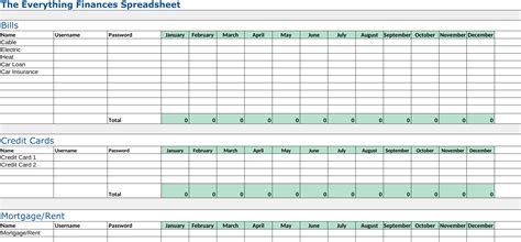 Mortgage Refinance Comparison Spreadsheet — Db