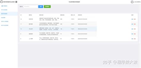 基于javaspringbootvueuniapp宠物洗护医疗喂养预约服务商城小程序管理系统设计，附源码 知乎