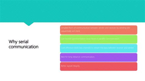 Serial Communication Uart Soc PPTX