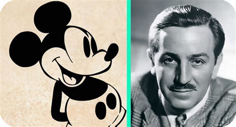 15 Insanely Popular Animated Characters And The Voice Actors Who Played Them We Have The News