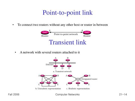 PPT Chapter Unicast And Multicast Routing Routing Protocols PowerPoint Presentation ID