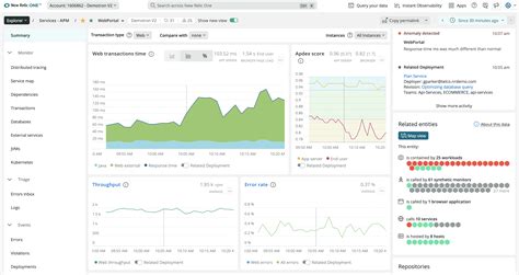 top 11 grafana alternatives [comparison 2024]
