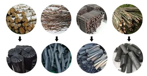 Hr Fully Automatic Waste Wood Carbonization Furnace Corn Stalk