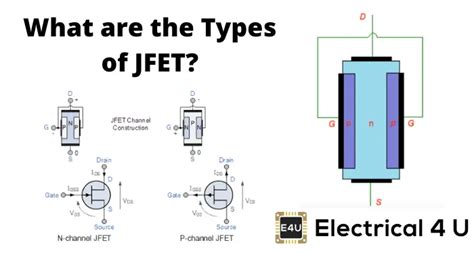 Jfet Transistor Diagram Copperstorm