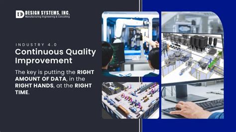 Design Systems Inc On Linkedin Industry 40 And Digital Twin Design