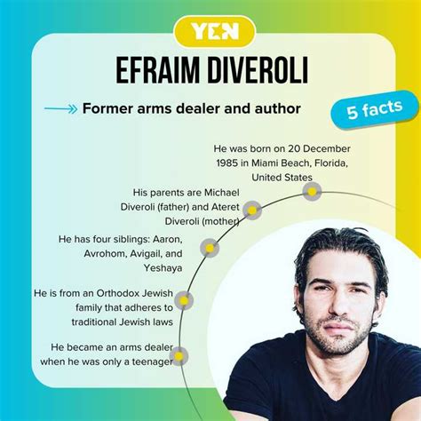 Where Is Efraim Diveroli Now Story Of The American Former Arms Dealer