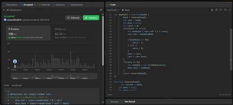 Day 41 Of Learning In Public With Leetcode Raman Kumar Posted On The Topic Linkedin