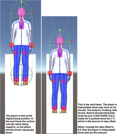 Player Pushed Down When Jumping By Step Offset Amount Questions
