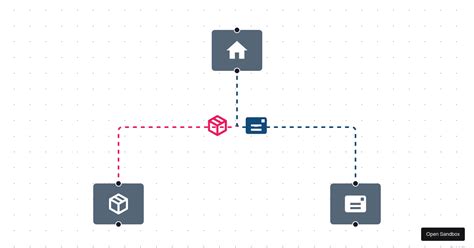 RF Edge Label Transition Codesandbox