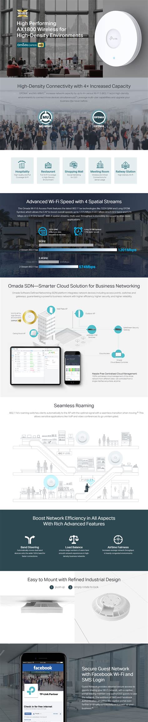 Tp Link Eap Hd Ax Wireless Dual Band Ceiling Mount Access Point V Eap Hd Eu