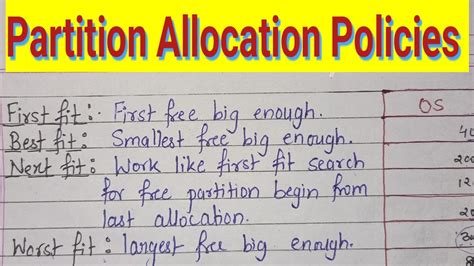 Partition Allocation Policies In Memory Management Techniques Youtube