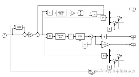 三相锁相环（五）基于混合滤波的新型三相增强型锁相环的matlabsimulink仿真 知乎